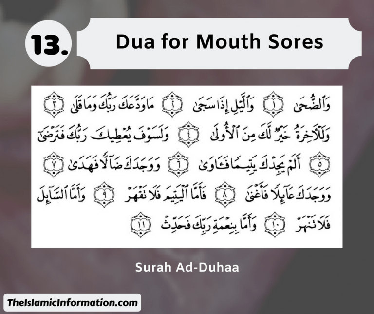 14 Duas From Quran For Different Health Problems
