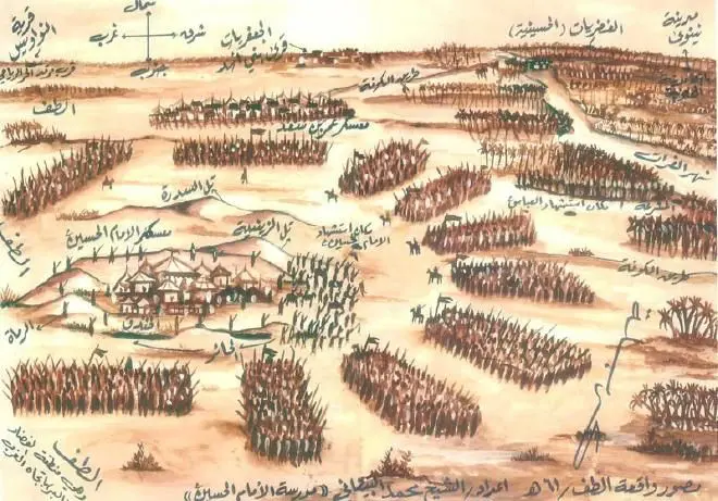 Full Story of The Battle of Karbala - Everything You Need To Know
