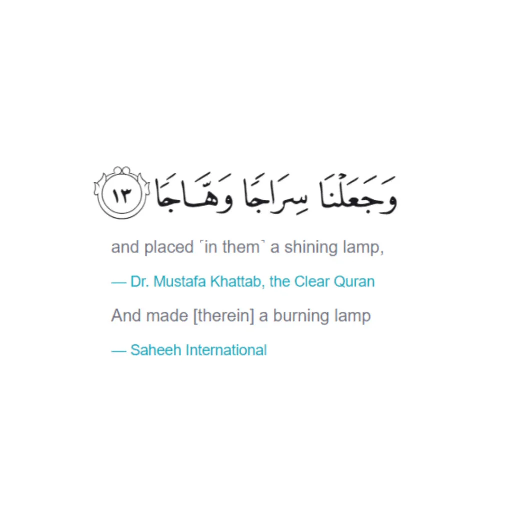 The Cycle Of The Water As Described In Quran