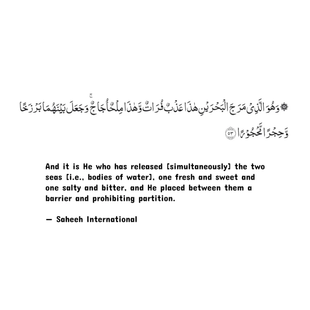 The Cycle Of The Water As Described In Quran