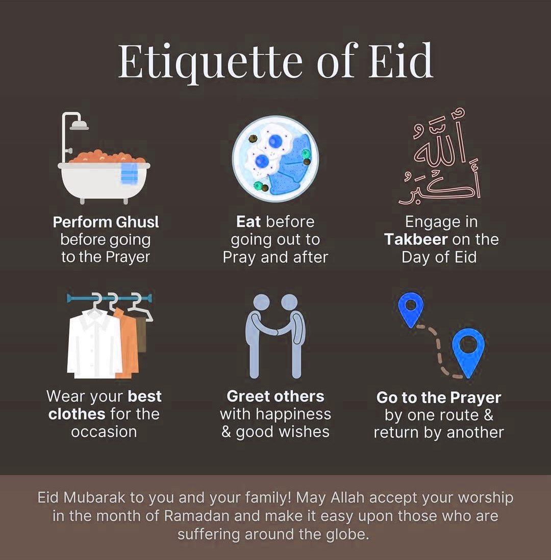 7 Major Sunnahs You Can Do This Eid 7 Major Sunnahs You Can Do This Eid