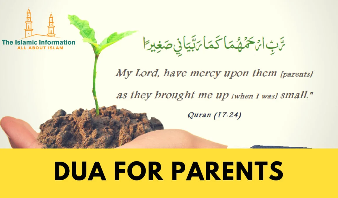 Duas - The Islamic Information