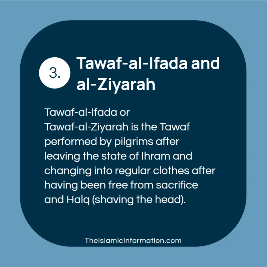 Five Types Of Tawaf During Hajj and Umrah