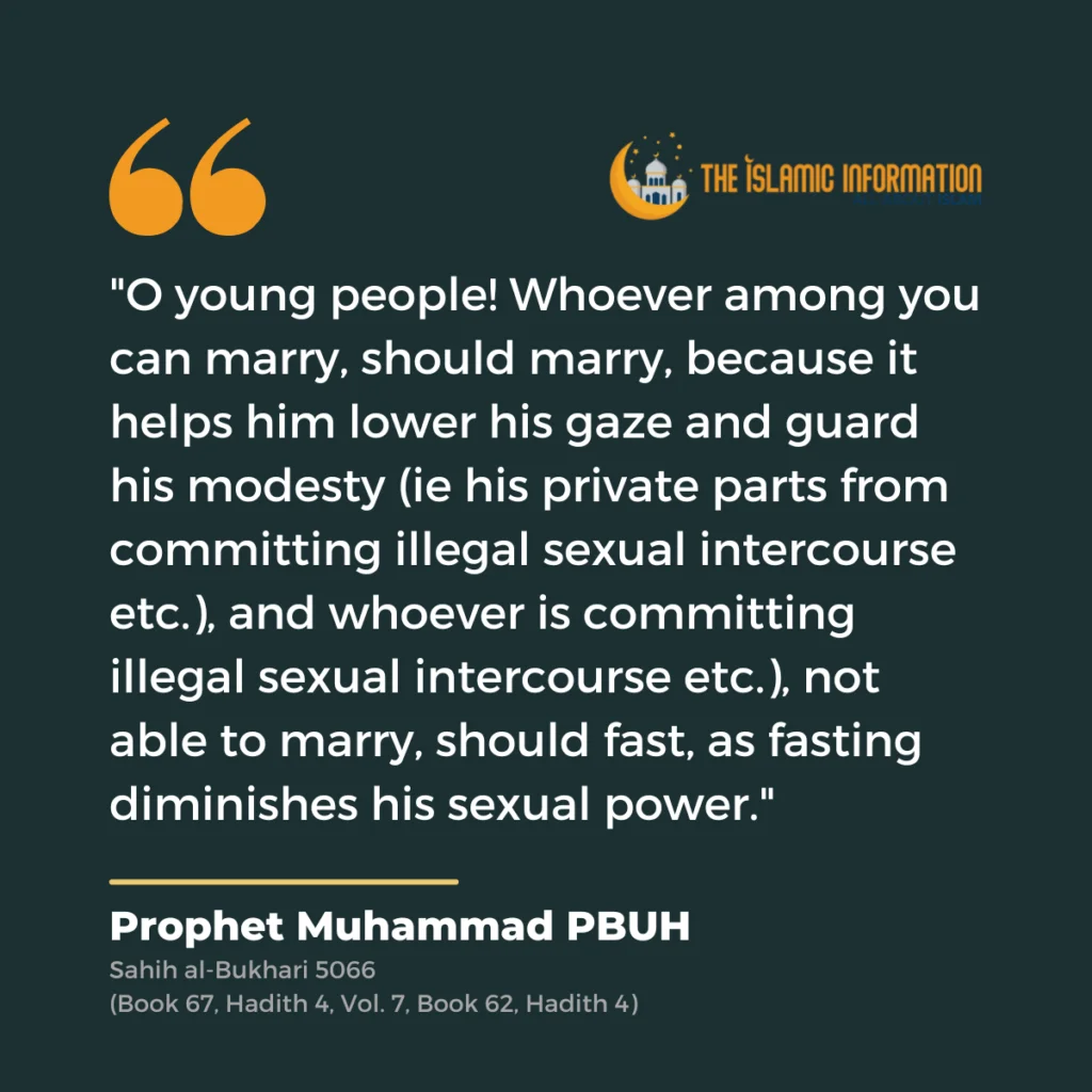 Prophet Muhammad PBUH's Advice for Young Men