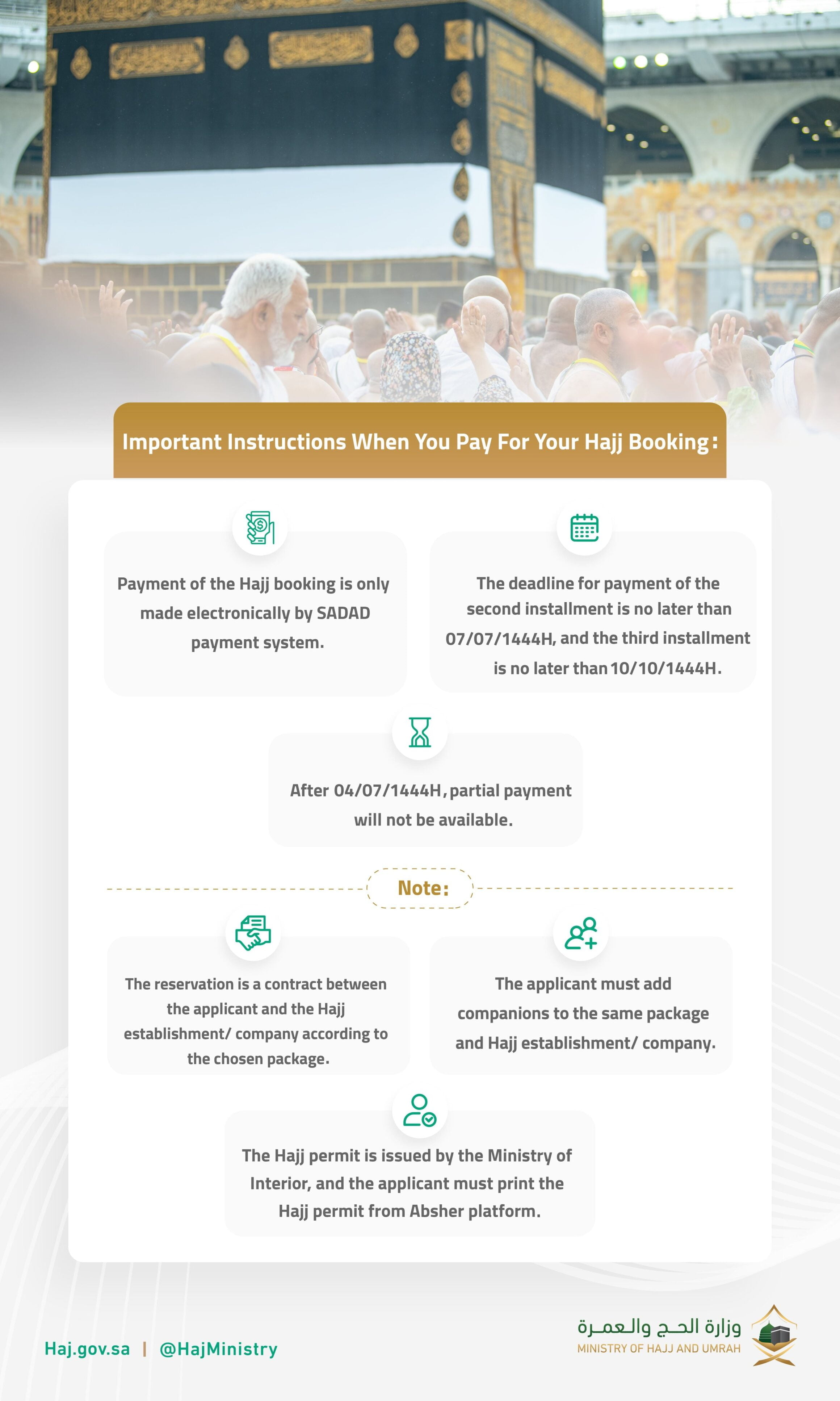 Saudi Government Allows Payment Of Hajj 2023 Fees In Three Installments