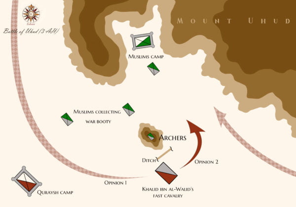 Battle of Uhud: Summary, Lessons, Result, Significance