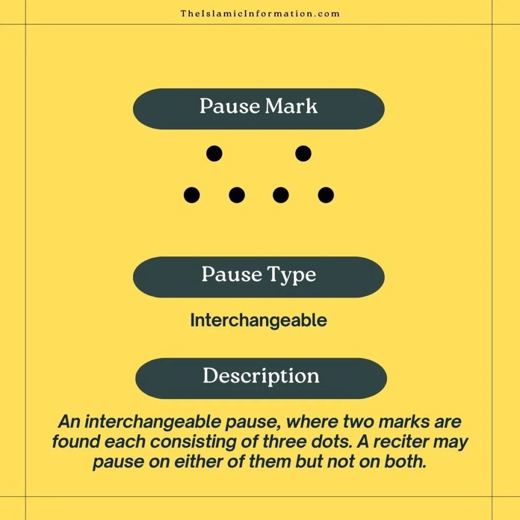 7 Stop And Pause Signs In The Quran