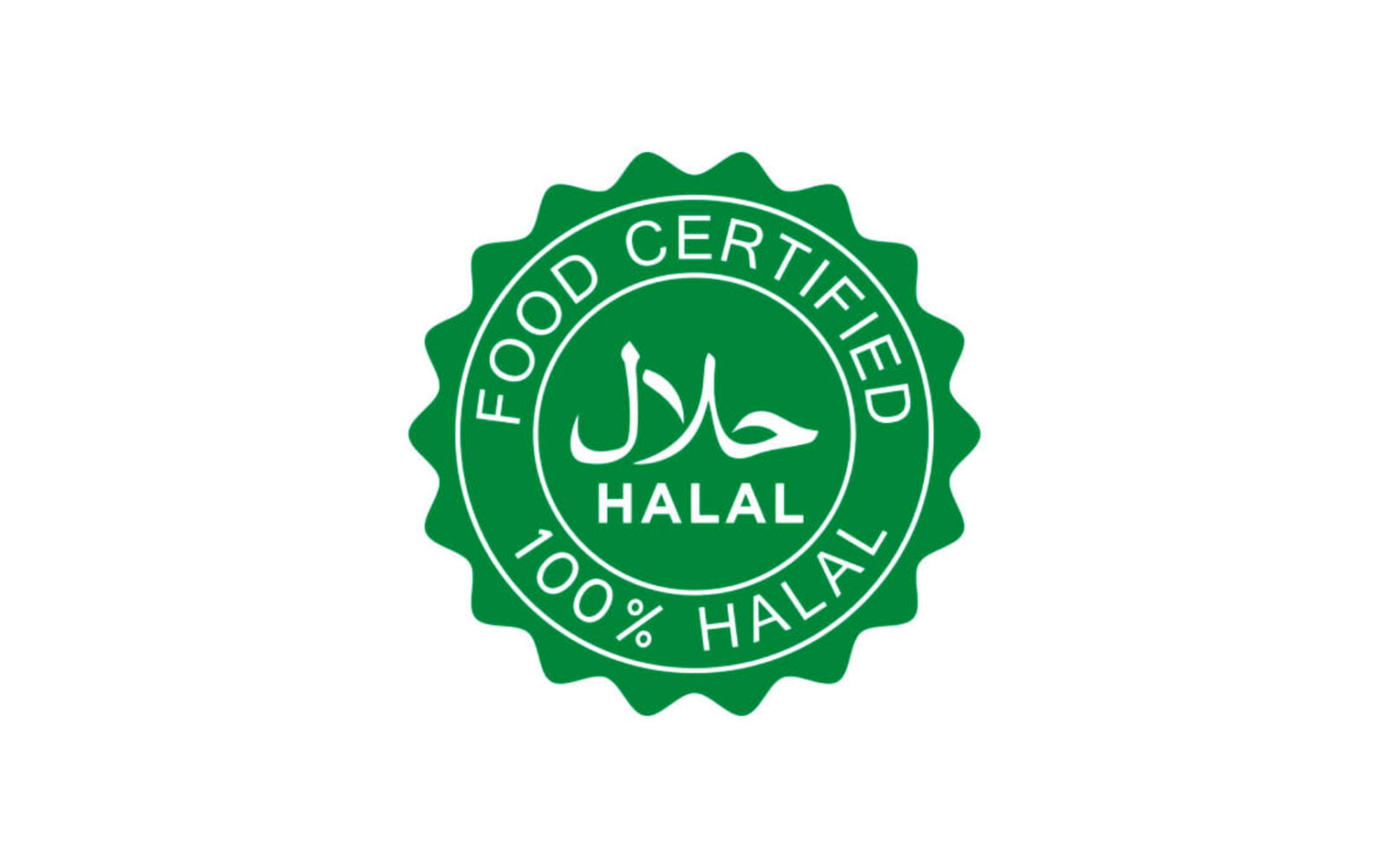 Halal Certification: Requirements, Importance, Cost and Process