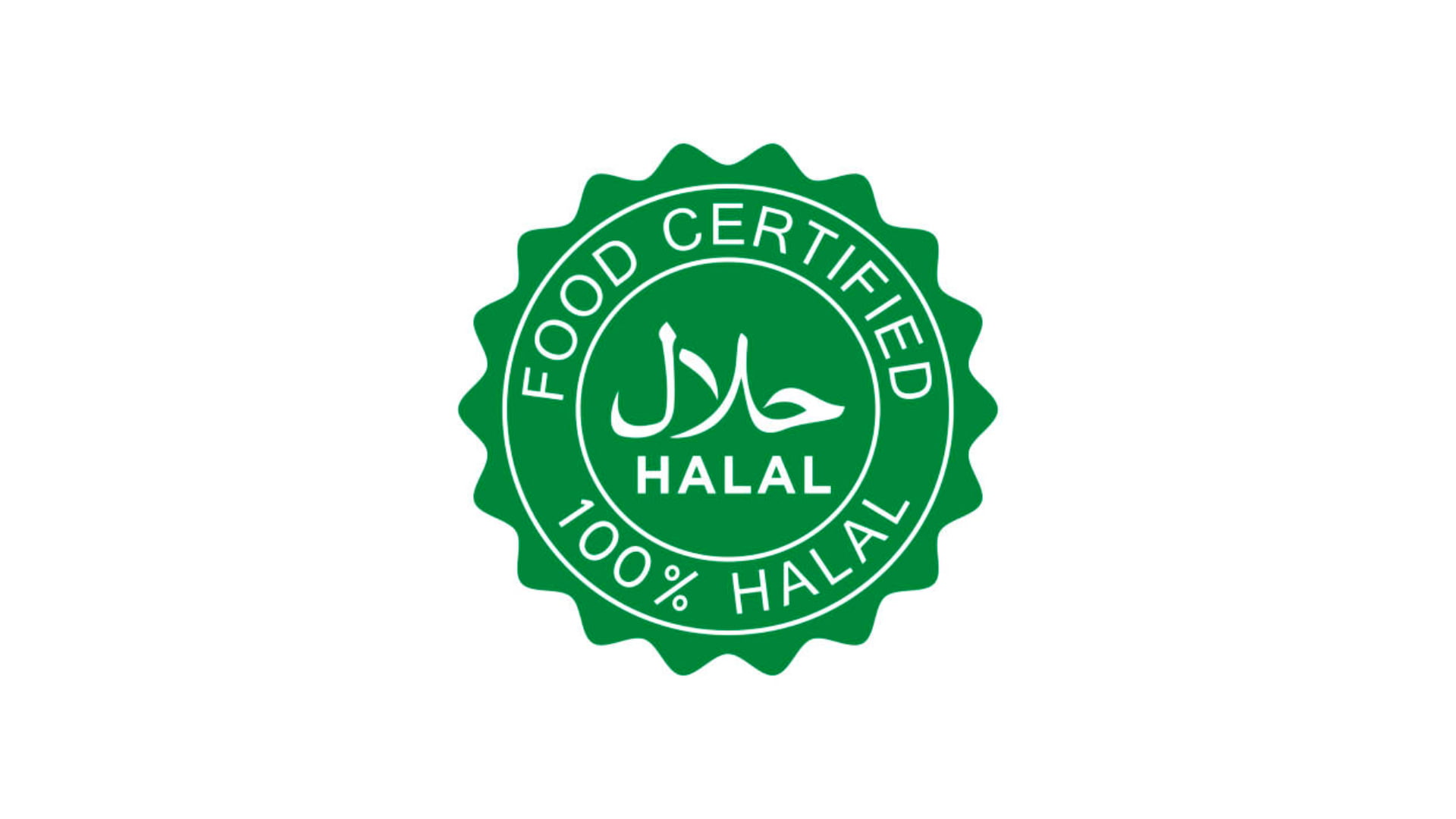 Halal Certification Requirements Importance Cost And Process Halal Certification Requirements Importance Cost And Process