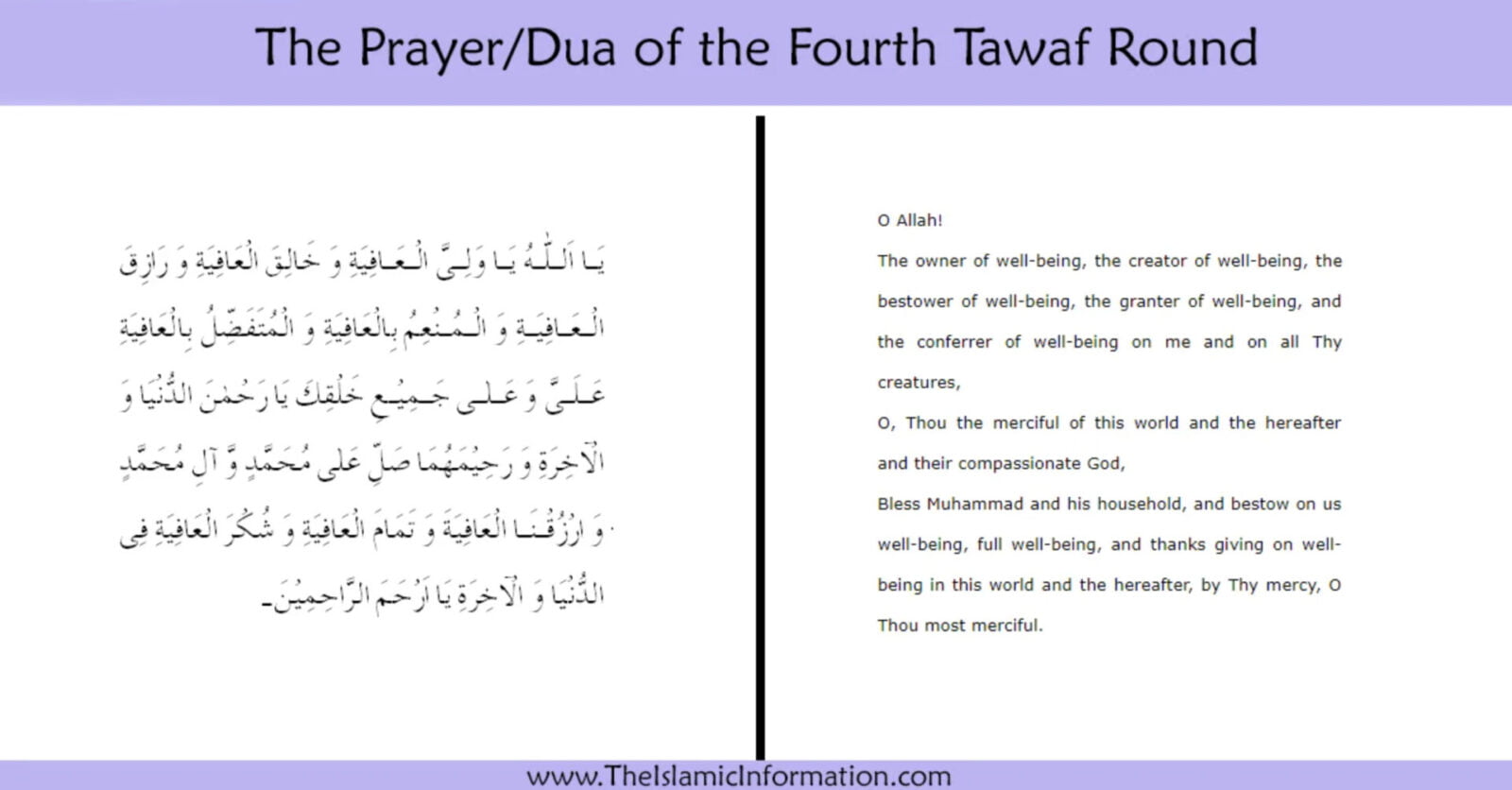 Duas To Recite During Tawaf (All 7 Circles) - All About Islam And Its ...