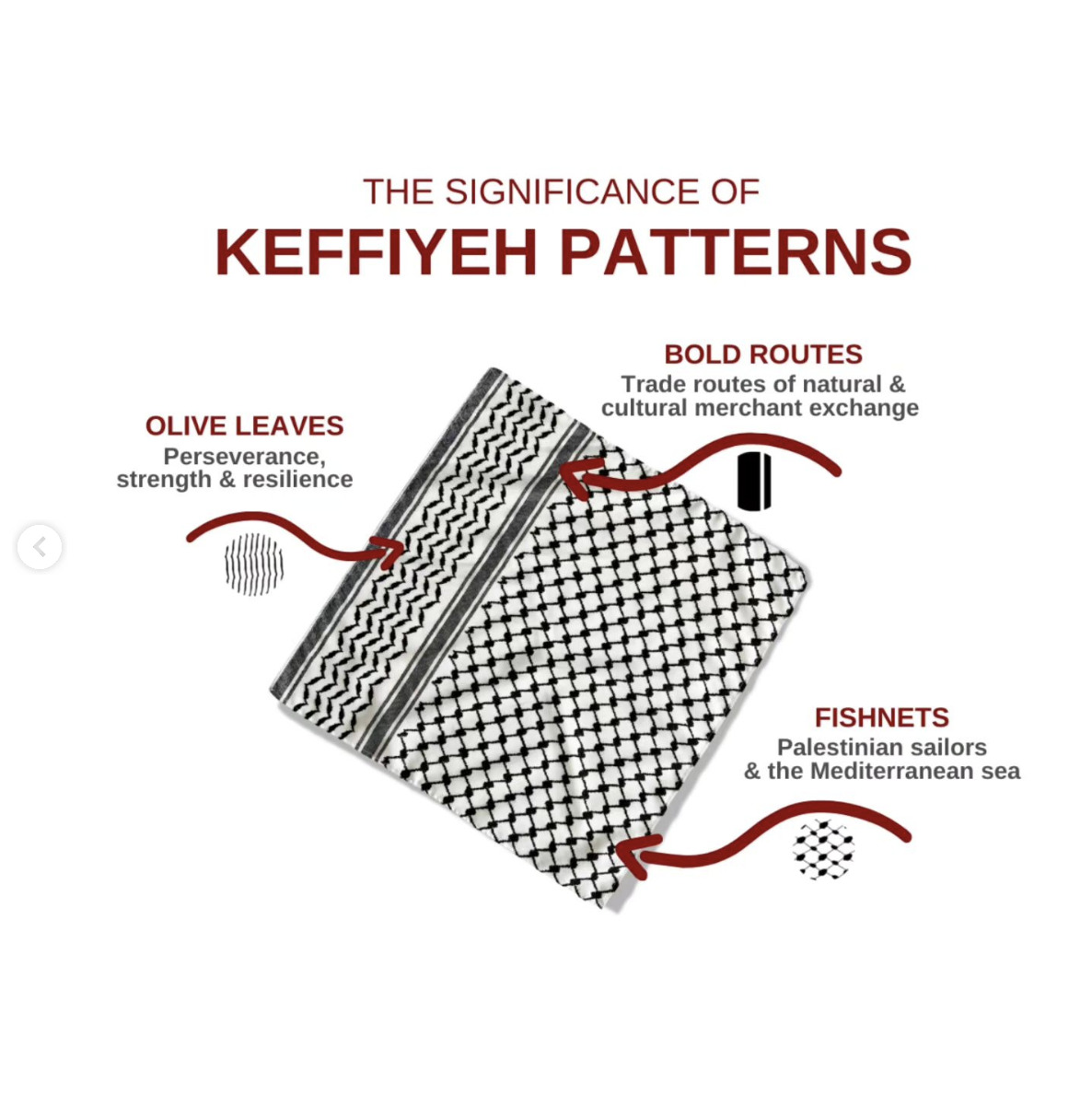 Saudi Arabia Starts Arresting Pilgrims For Wearing Palestinian Keffiyeh ...