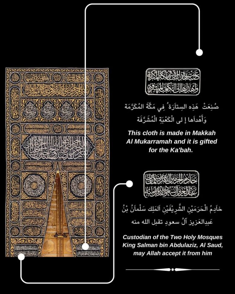 10 Things Written On The Door Of Kaaba